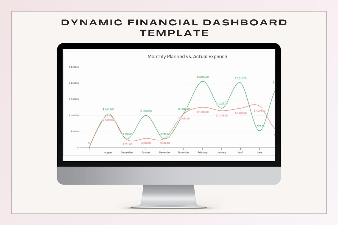 Dynamic Financial Dashboard Template, Google Sheets Budget Tracker ...