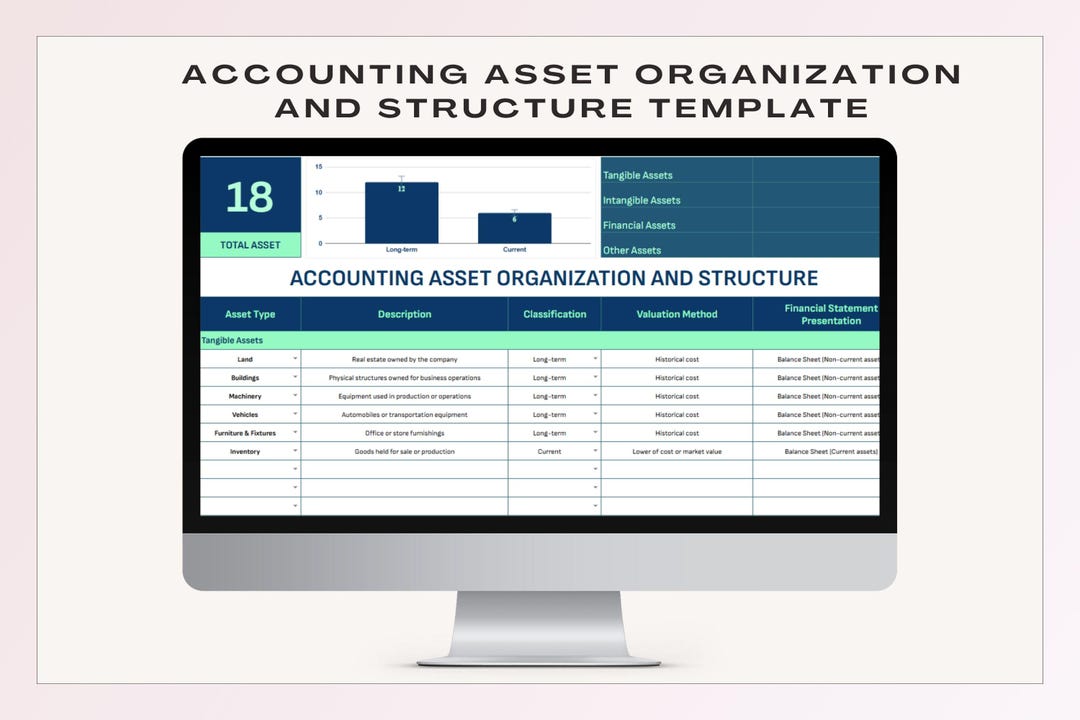 Buy Accounting Asset Organization and Structure Template, Editable ...