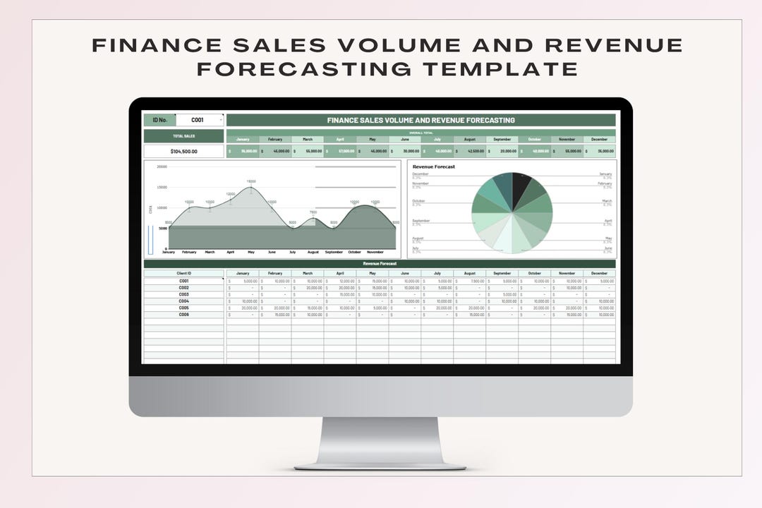Finance Sales Volume & Revenue Forecasting Template, Editable Google ...