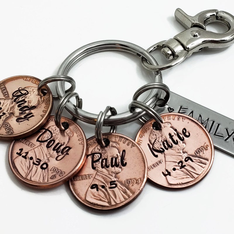 Lucky Penny Keychain - Etsy