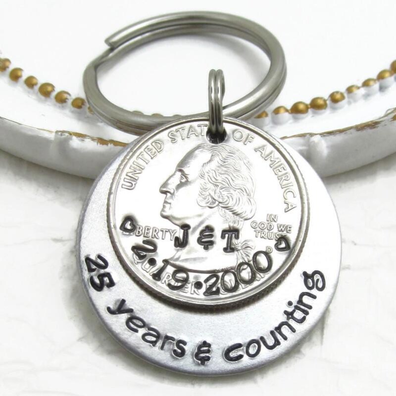 25th Anniversary - Etsy
