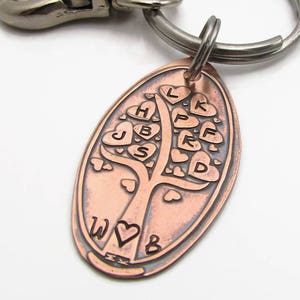 Personalized Keychain - Family Tree - Hand Stamped Keychain - Pressed ...