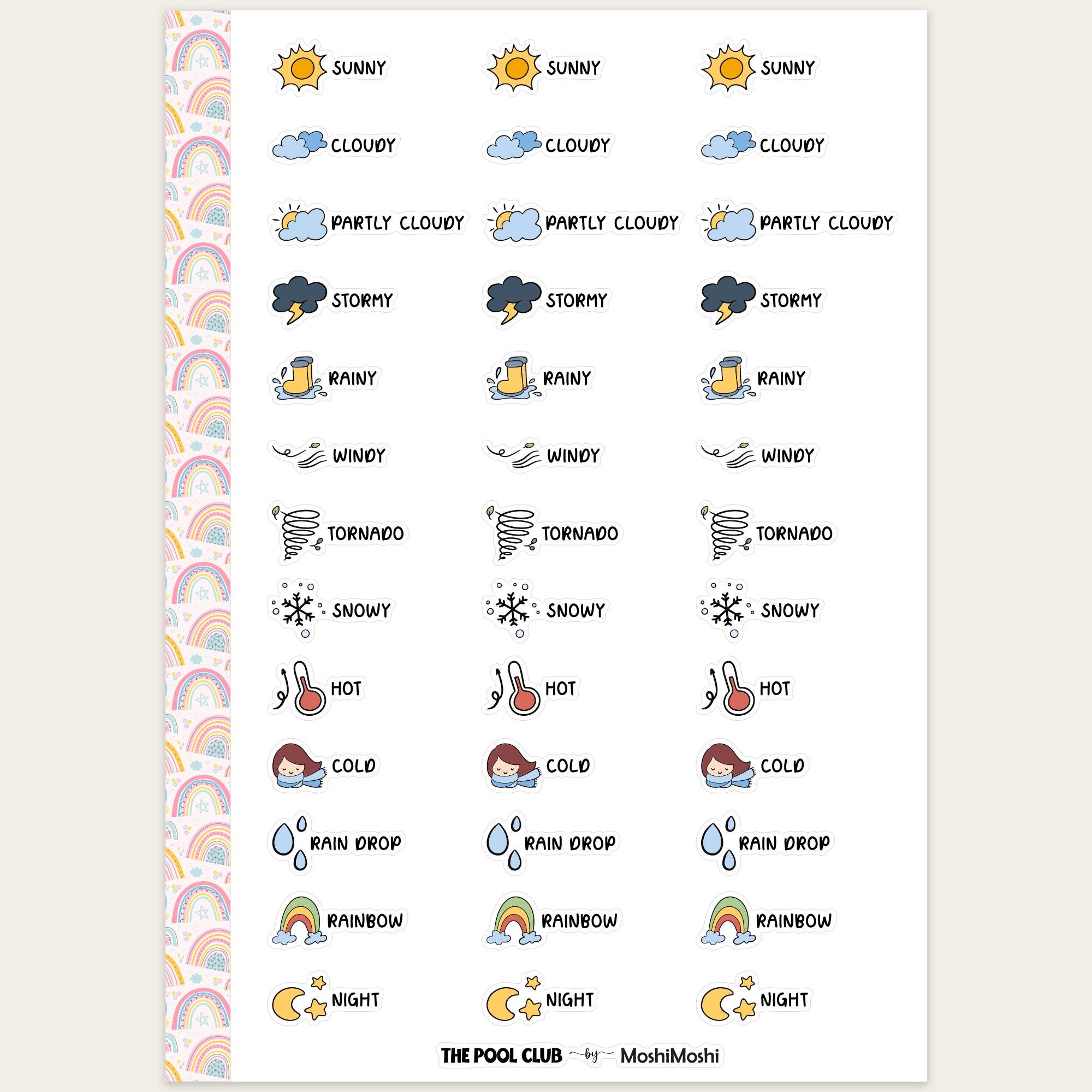 Weather Icon Stickers, Printable Forecast Planner Labels, PDF PNG Cut ...