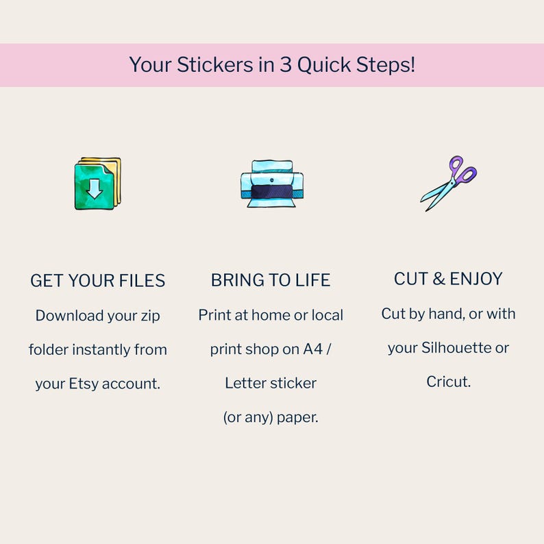 Weather Icon Stickers, Printable Forecast Planner Labels, PDF PNG Cut ...