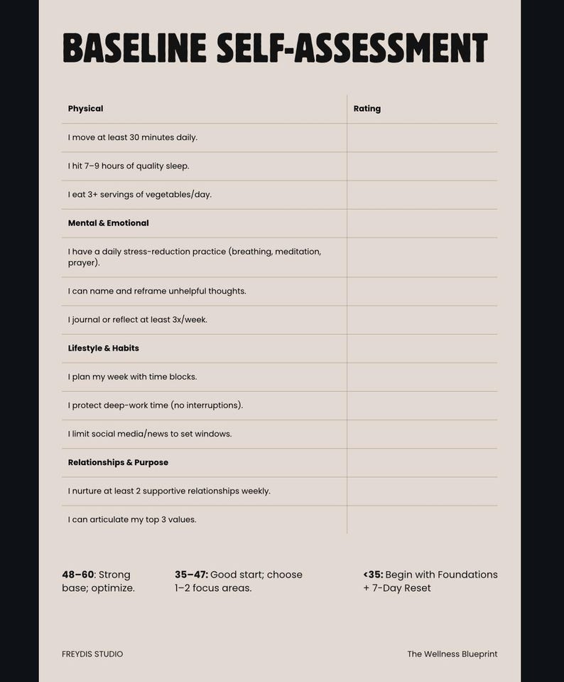 Wellness Tracker Printable - Minimal Self-care Journal for Intentional ...