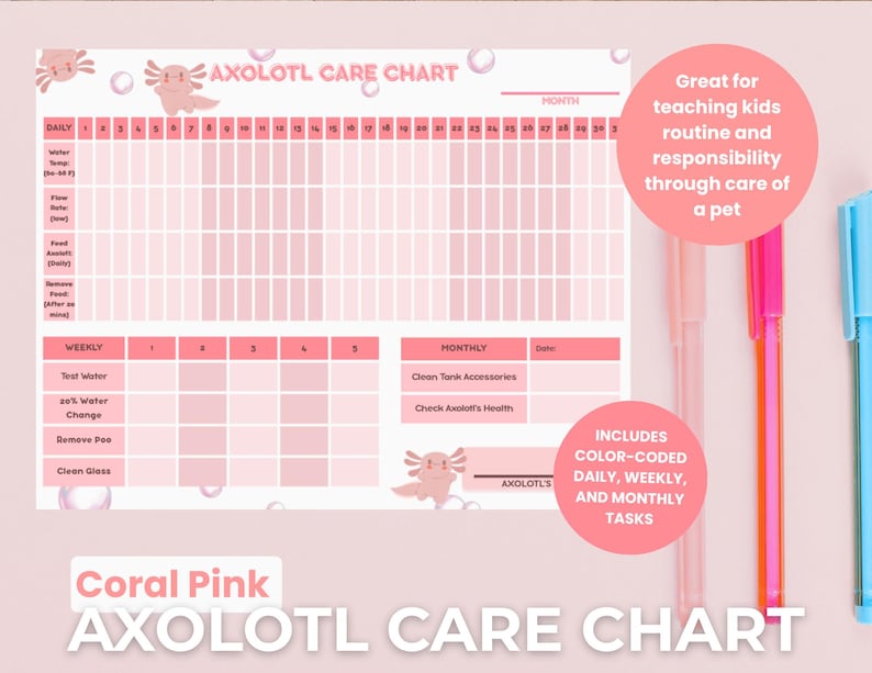 Axolotl Care Chart in Coral - Etsy