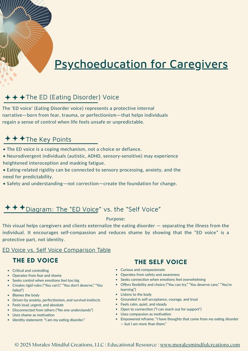 Psychoeducation & Reflection Worksheets on the Eating Disorder Voice ...