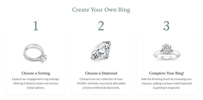 4.20ct Moval Cut Lab Diamond, F Color, VVS2, Rare Elongated Designer ...