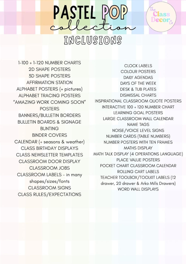 Pastel Classroom Decor Bundle, Bright & Cheerful (editable Canva) - Etsy