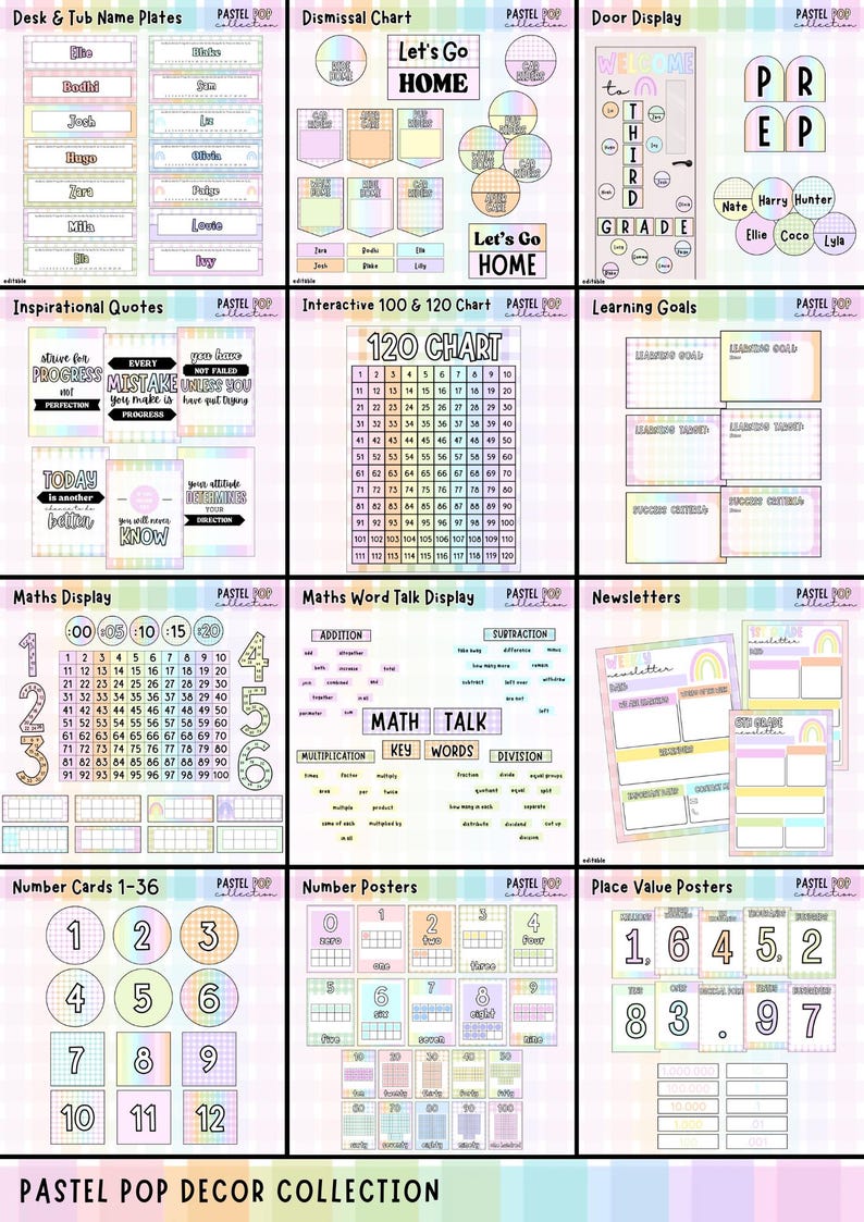 Pastel Classroom Decor Bundle, Bright & Cheerful (editable Canva) - Etsy