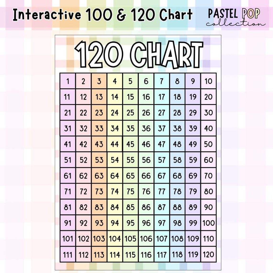 Interactive Number Chart: Pastel Pop Design - 100 & 120 Count - Etsy
