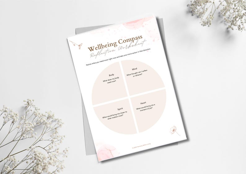 Wellbeing Compass. Reflection Worksheet Printable. Self-care & Self ...