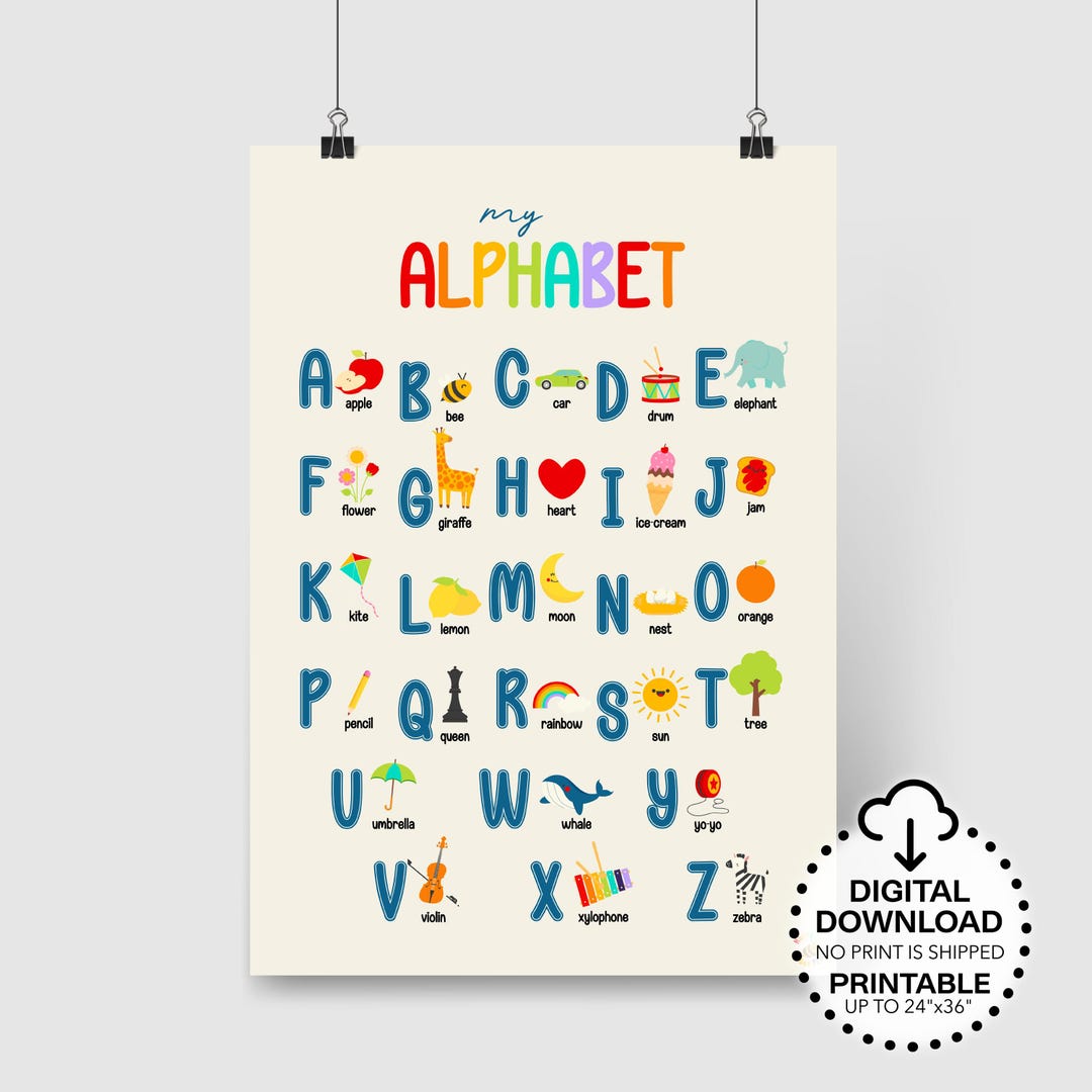 Printable ABC Poster for Kids – Alphabet Wall Art – Educational Nursery ...