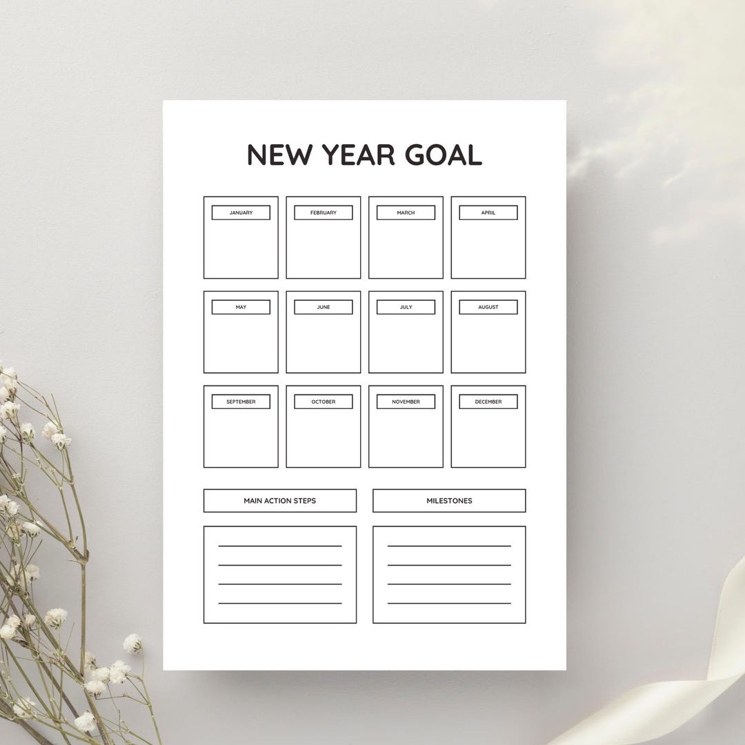 New Year Planner Printable | Yearly Goal, Action Steps, Milestones | A4 ...
