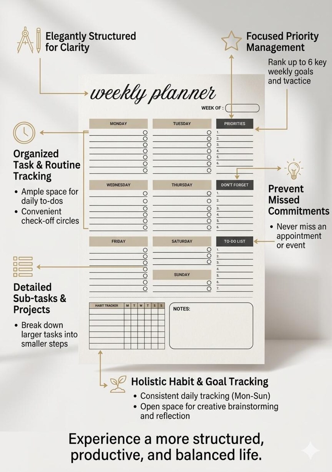 Minimalist Weekly Planner Printable | Undated Schedule, Habit Tracker ...