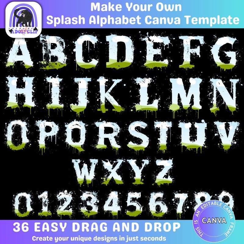 Canva Drip Font Template - Etsy Australia