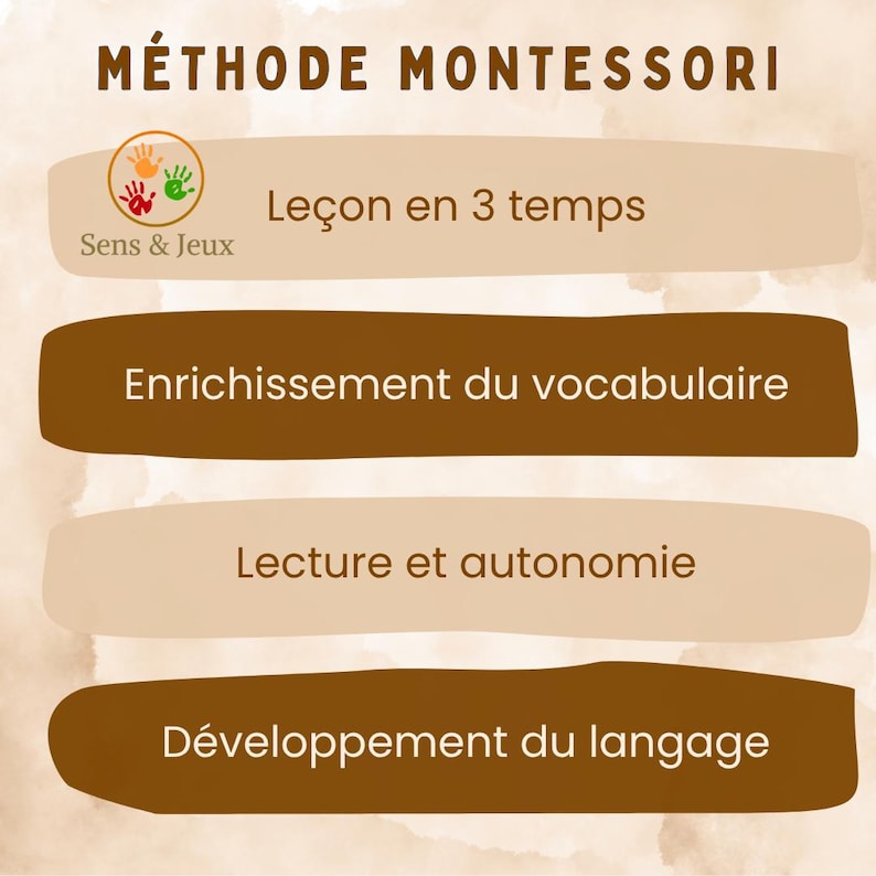 Cartes De Nomenclature Montessori – Imagier Salon - Cartes En 3 Parties ...
