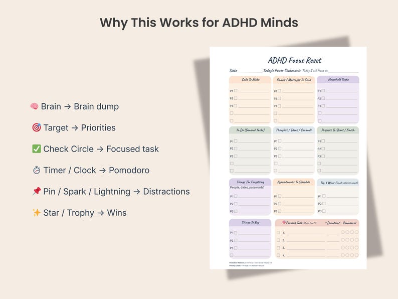ADHD Brain Dump Planner Printable, Daily Focus Reset Worksheet, ADHD ...