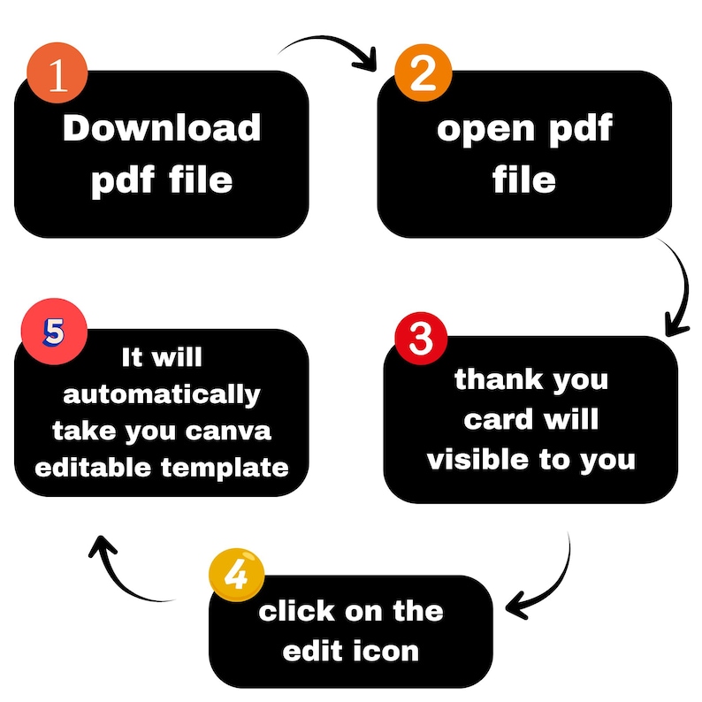 Editable 3 Christmas Concert Ticket, Surprise Gift Ticket, Printable ...