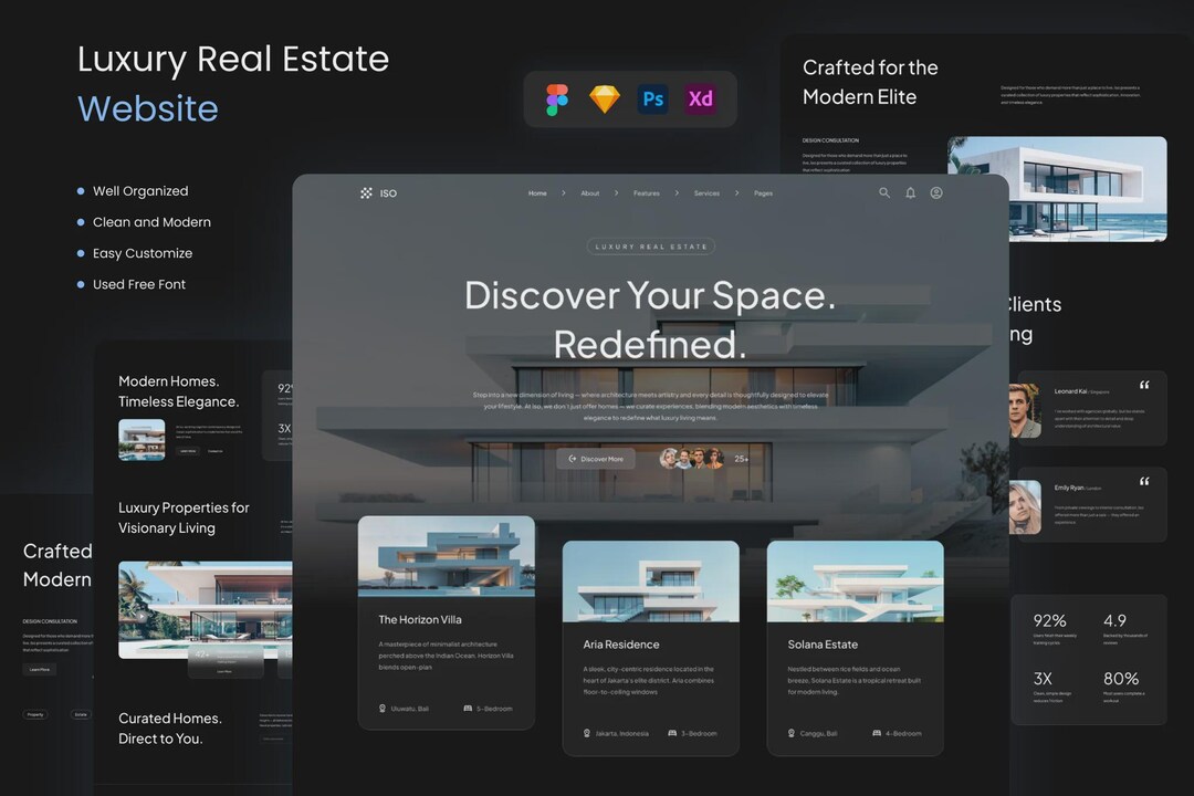 Iso – Luxury Real Estate Website Template Figma, PSD, XD and Sketch ...