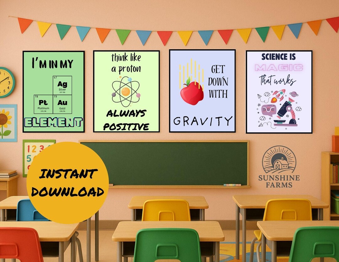 Printable Science Poster 4-pack Bundle - Etsy UK