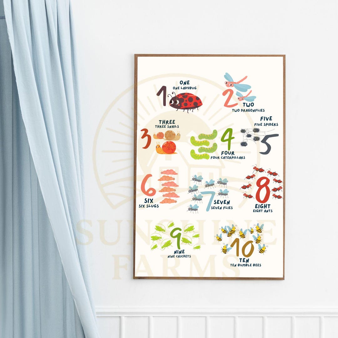 Bug Numbers Printable for Classroom, Kid's Room, Play Room - Etsy