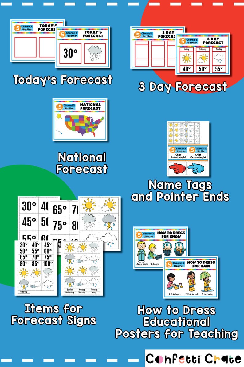 Weather Station Pretend Play Printables: Classroom Theme (PDF) - Etsy