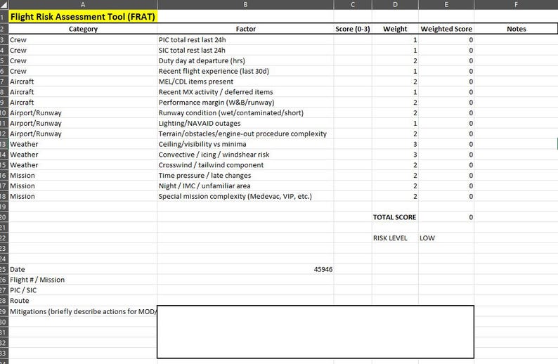 Pilot FRAT – Flight Risk Assessment Tool (excel Template for Safety ...