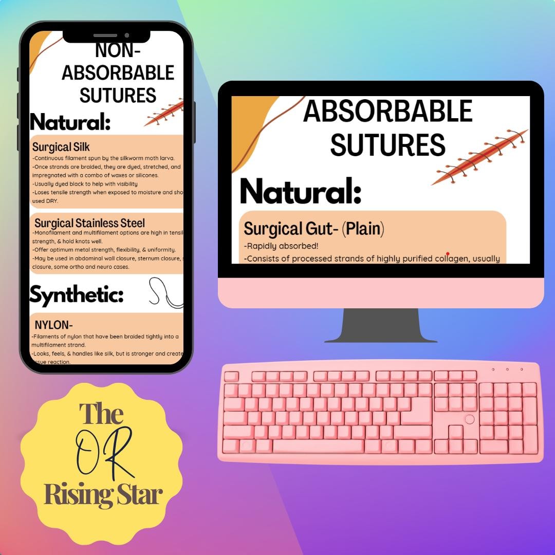 Absorbable Vs Non-absorbable Suture Education Reference - Etsy Australia