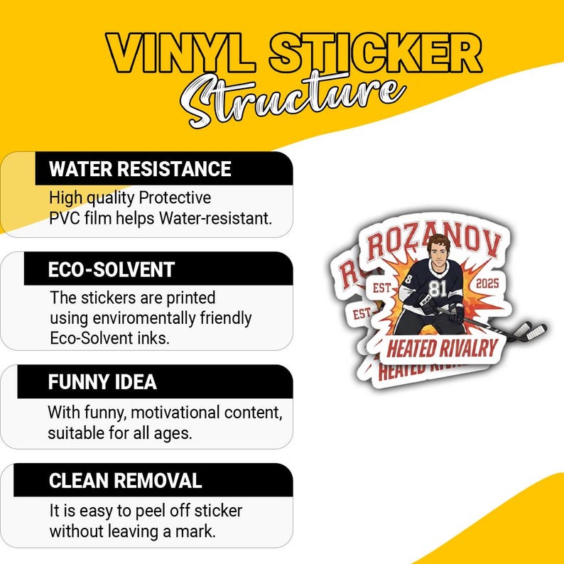 4pcs Heated Rivalry Character Stickers Pack – Rozanov, Scott Hunter ...