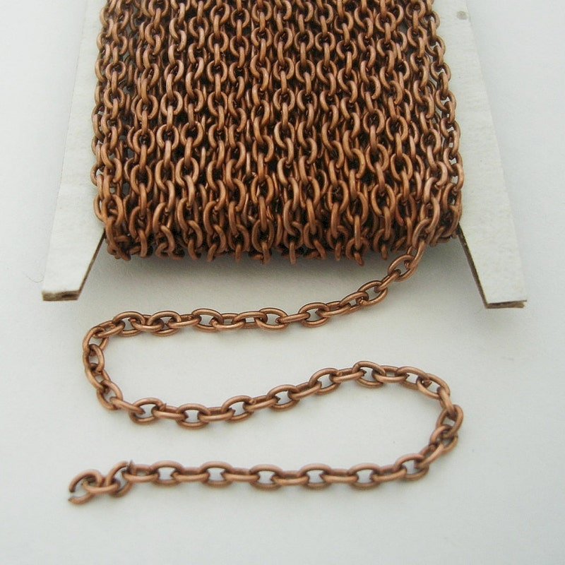 Spool of Copper - Etsy
