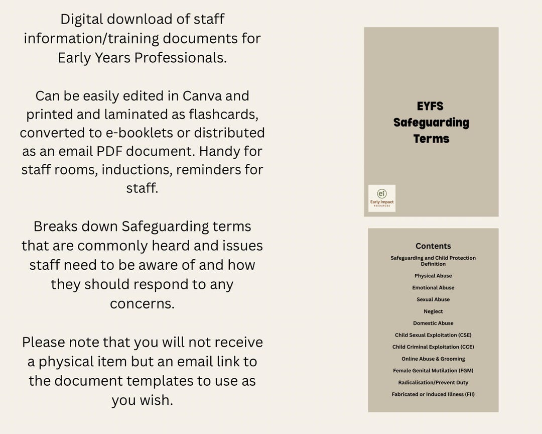 EYFS Safeguarding Term Canva Template | Early Years Child Protection ...