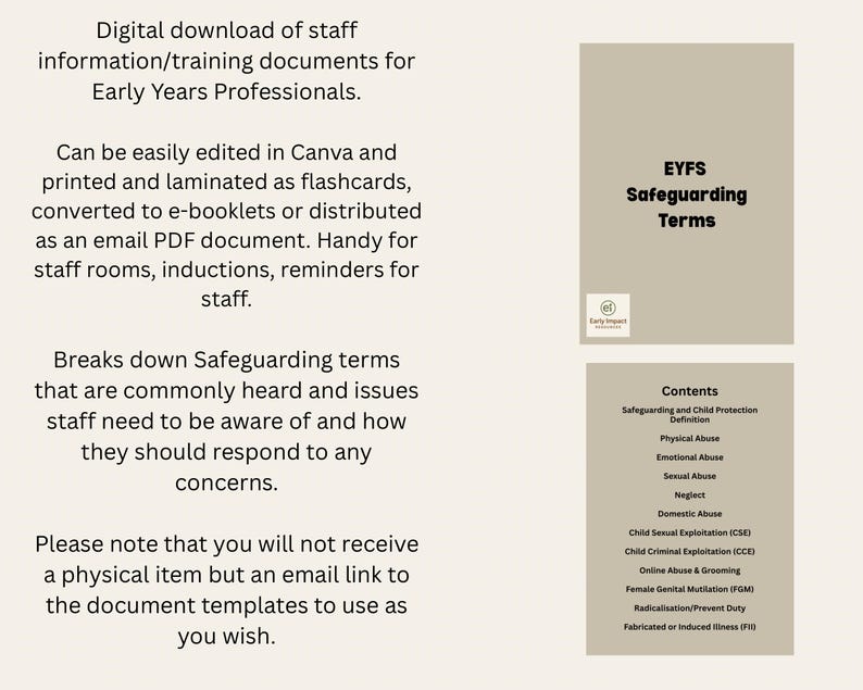 EYFS Safeguarding Term Canva Template | Early Years Child Protection ...