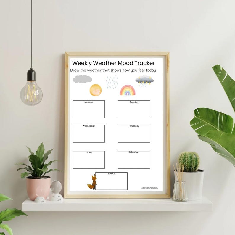 Weekly Weather Mood Tracker | Printable Mood Chart | Emotional Check-in ...