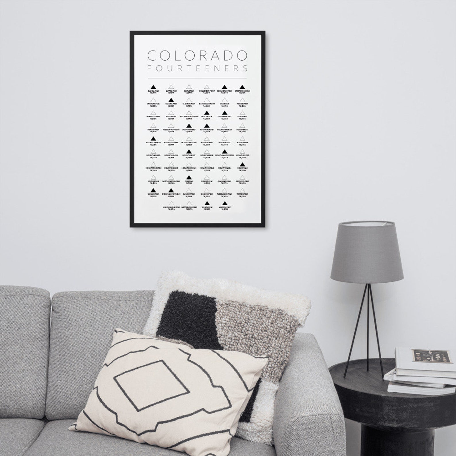 Colorado Fourteeners Poster Colorado 14ers Poster Fill in - Etsy
