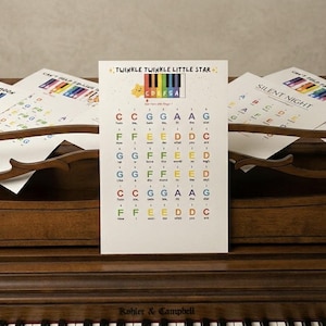 Twinkle, Twinkle, Little Star – Easy Piano for Beginners (color-coded ...