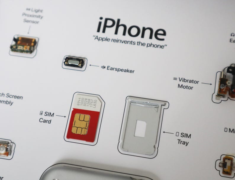 Disassembled iPhone 1st Gen Teardown Art | Original iPhone 2G Framed ...
