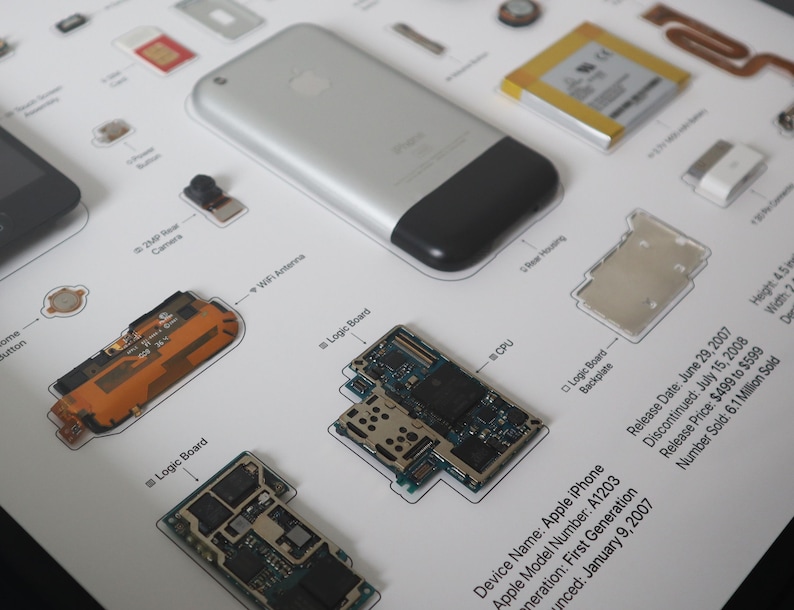 Disassembled iPhone 1st Gen Teardown Art | Original iPhone 2G Framed ...