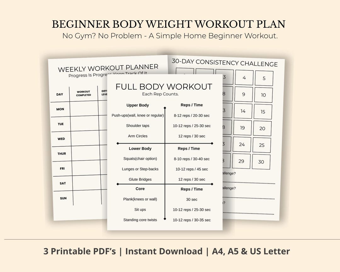 Beginner Bodyweight Workout Printable | Full Body at Home Workout Plan ...
