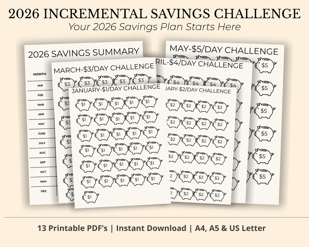 2026 Money Savings Challenge | New Year Savings Tracker | 12-month ...
