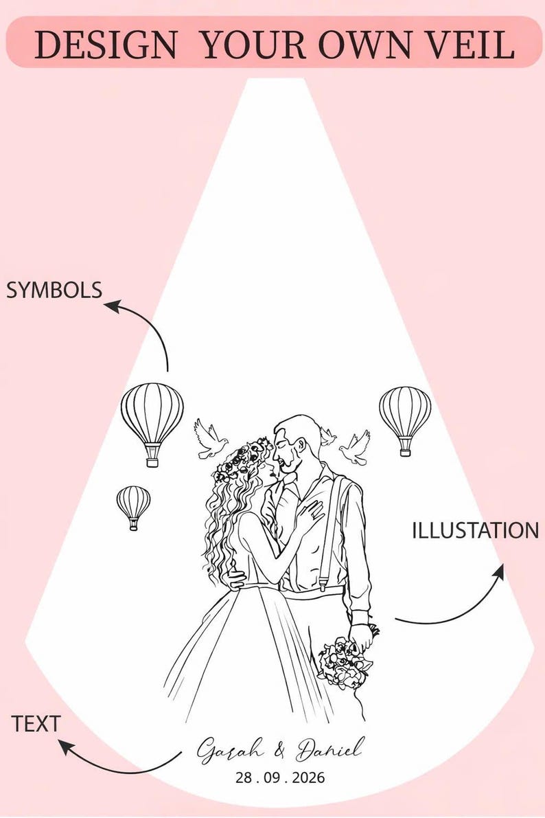 Custom Embroidered Wedding Veil, Personalized Tulle Bridal Veil With ...