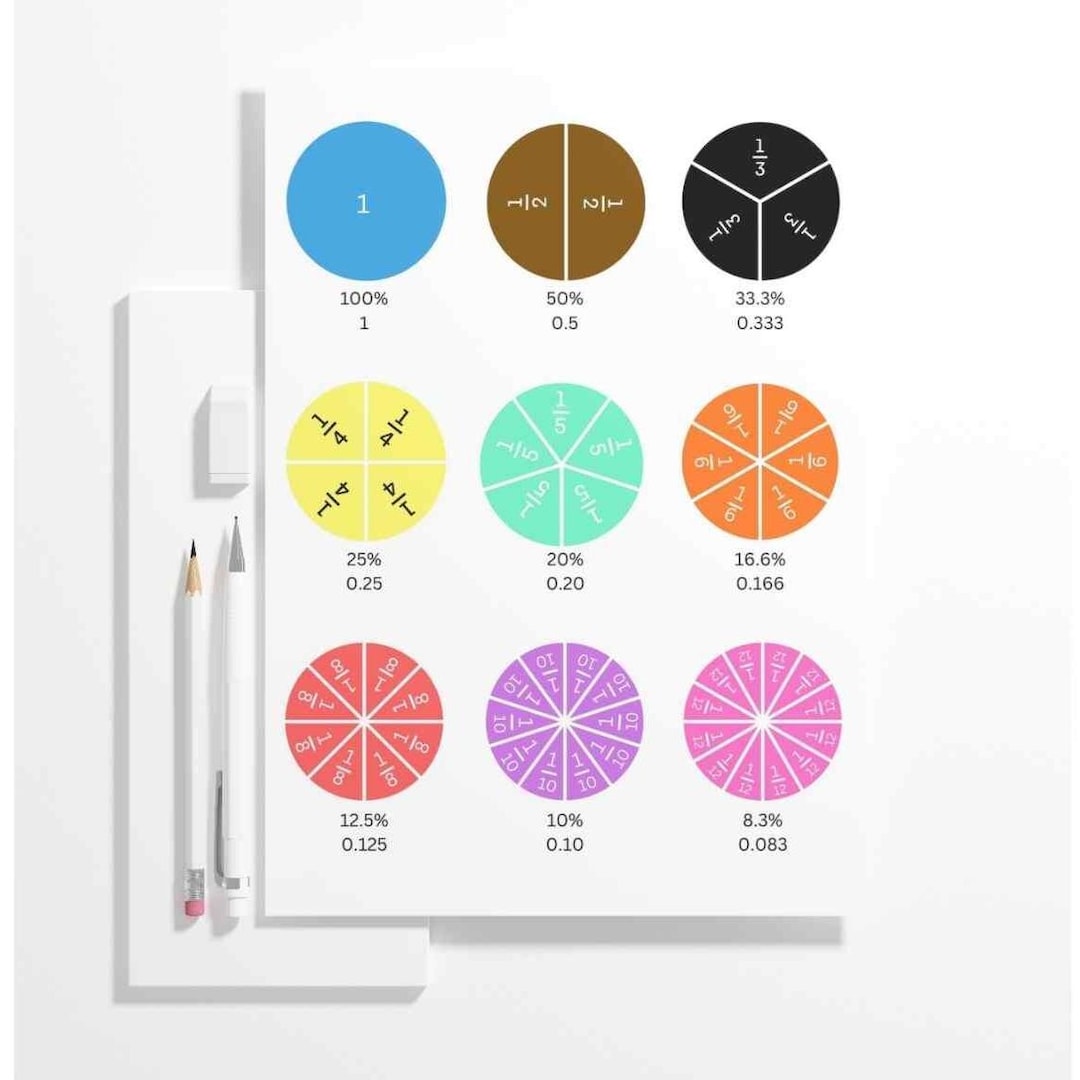 Fraction Pie Chart Game – Printable Math Activity for Kids | Homeschool ...