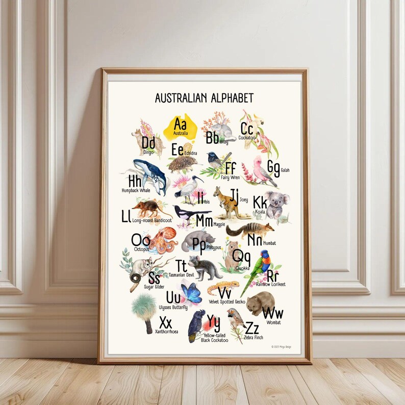 Australian Alphabet Flashcards: Montessori 3-part Cards (digital ...