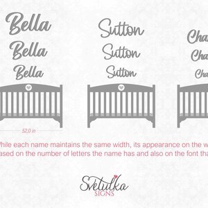 Over the Crib Baby Name Sign or Name for Nursery Wall Decor, New Born ...