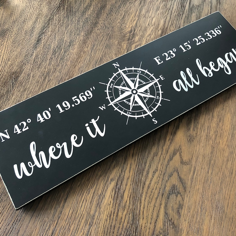 Coordinates Sign - Etsy