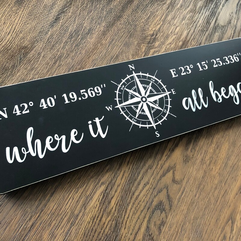 Coordinates Sign - Etsy