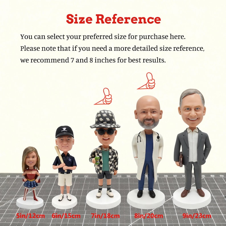 Custom Doctor Bobblehead, Personalized Gift for Doctors - Etsy