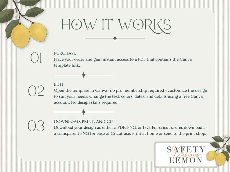 Editable Drink Tickets Template: Canva and Cricut Ready Template - Etsy