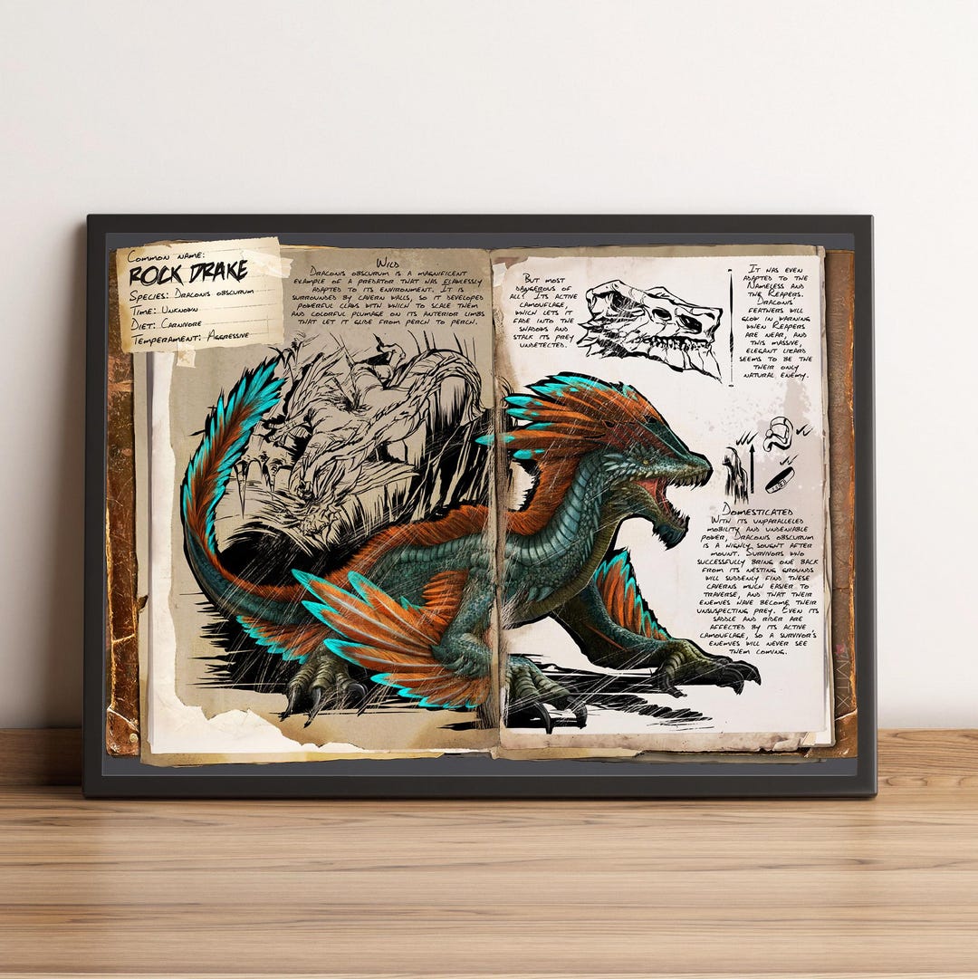 Ark Dossiers Poster, Dinosaur Wall Art, Wall Decor, Canvas Print #2 - Etsy
