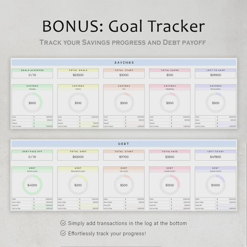 Monthly Budget Planner Google Sheet (digital Download) - Etsy